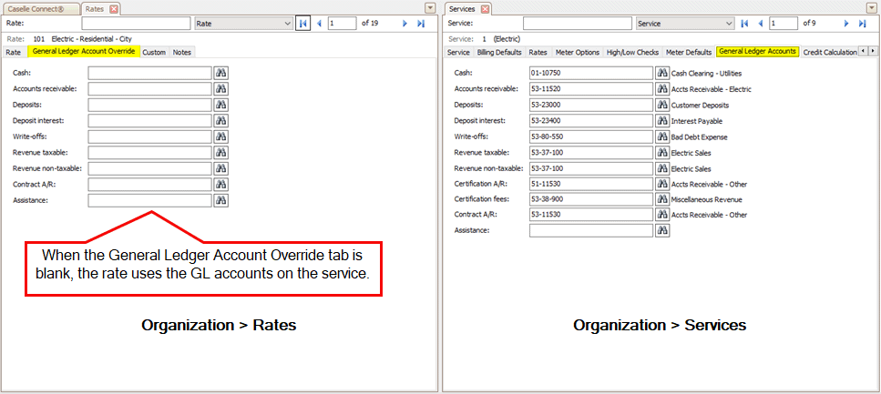 How do I override the default GL accounts on a rate?
